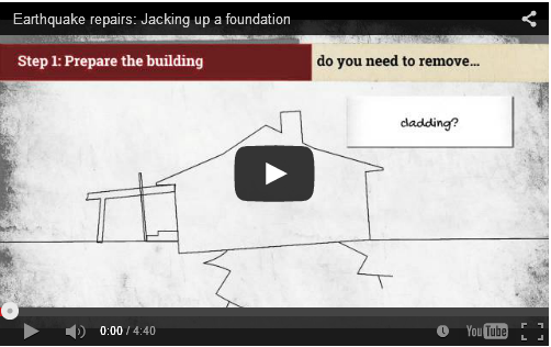 Jacking up foundations to re-level floors | Building Performance