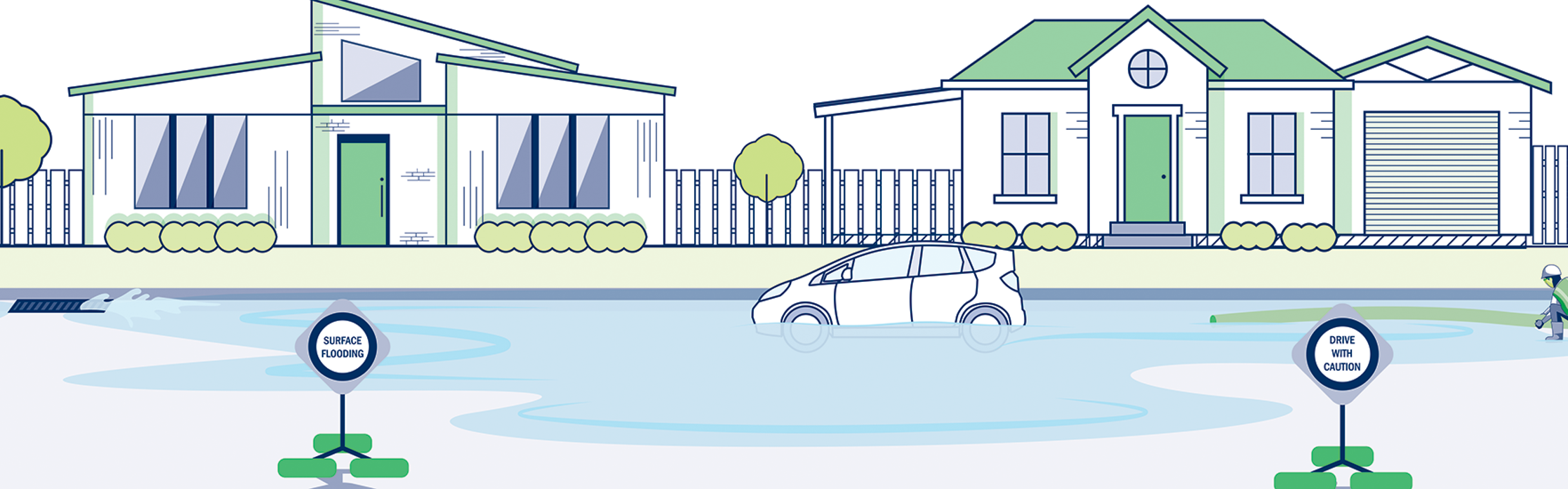 Managing buildings in an emergency | Building Performance